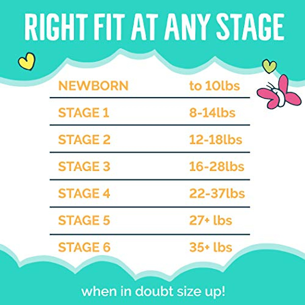 Seventh Generation Baby Diapers for Sensitive Skin, Animal Prints, Size 0 Newborn, 36 count