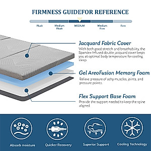 MLILY Folding Mattress 4 Inch Tri Folding Memory Foam Mattress, Portable Trifold Mattress.