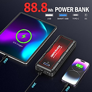 DBPOWER Jump Starter 4000A Peak 88.8Wh Portable Car Jump Starter (Up to All Gas/10L Diesel Engine) 12V Auto Battery Booster Pack with Smart Clamp Cables, Quick Charger, LED Light Jump Box
