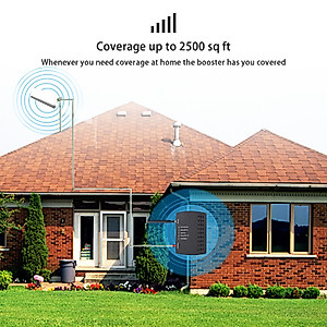 Btcellup Cell Phone Booster for Home,Up to 2,500 Sq Ft, Cell Phone Signal Booster for 5G 4G& LTE with Verizon, AT&T, T-Mobile & All U.S Carriers Work on Band 66/2/4/5/12/13/17/25 ，FCC Approved