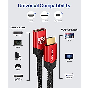 JSAUX HDMI Extension Cable 3.3FT, 4K 60Hz High Speed HDMI Extender Cord Male to Female Adapter Connector (HDR HDCP 2.2), Compatible with Roku TV Streaming Stick, Bluray Player, HDTV, Laptop, PC - Red