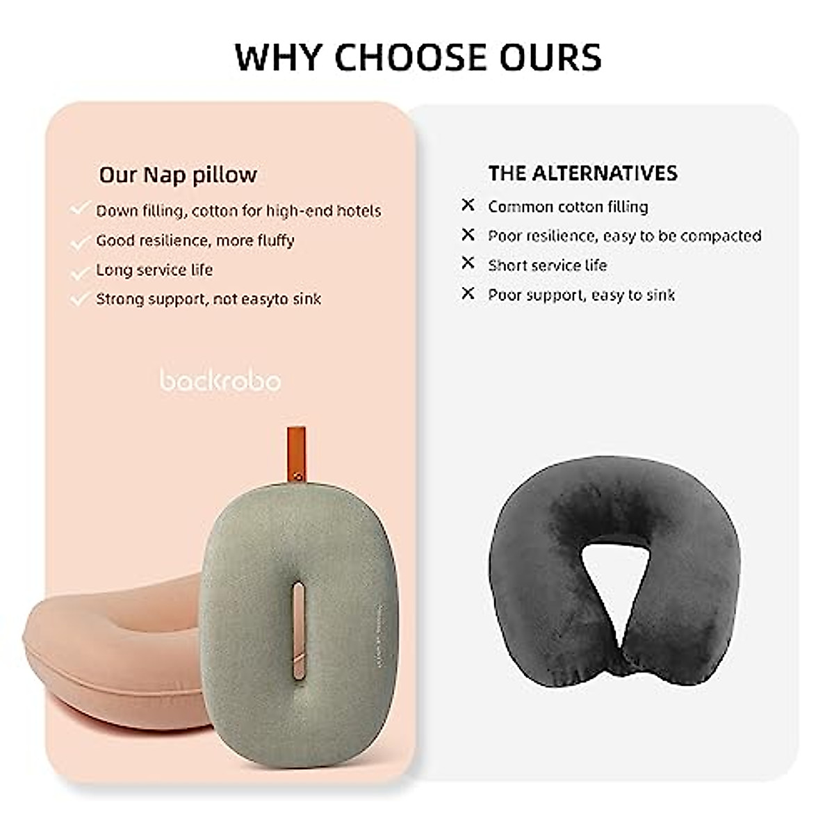 backrobo Lumbar Pillow for Office Chair - Multi-Functional Nap Pillow - Supports Lower Back, Neck, and Head for Complete Relaxation,Ideal for Office, Home, and Traveling (Pink)