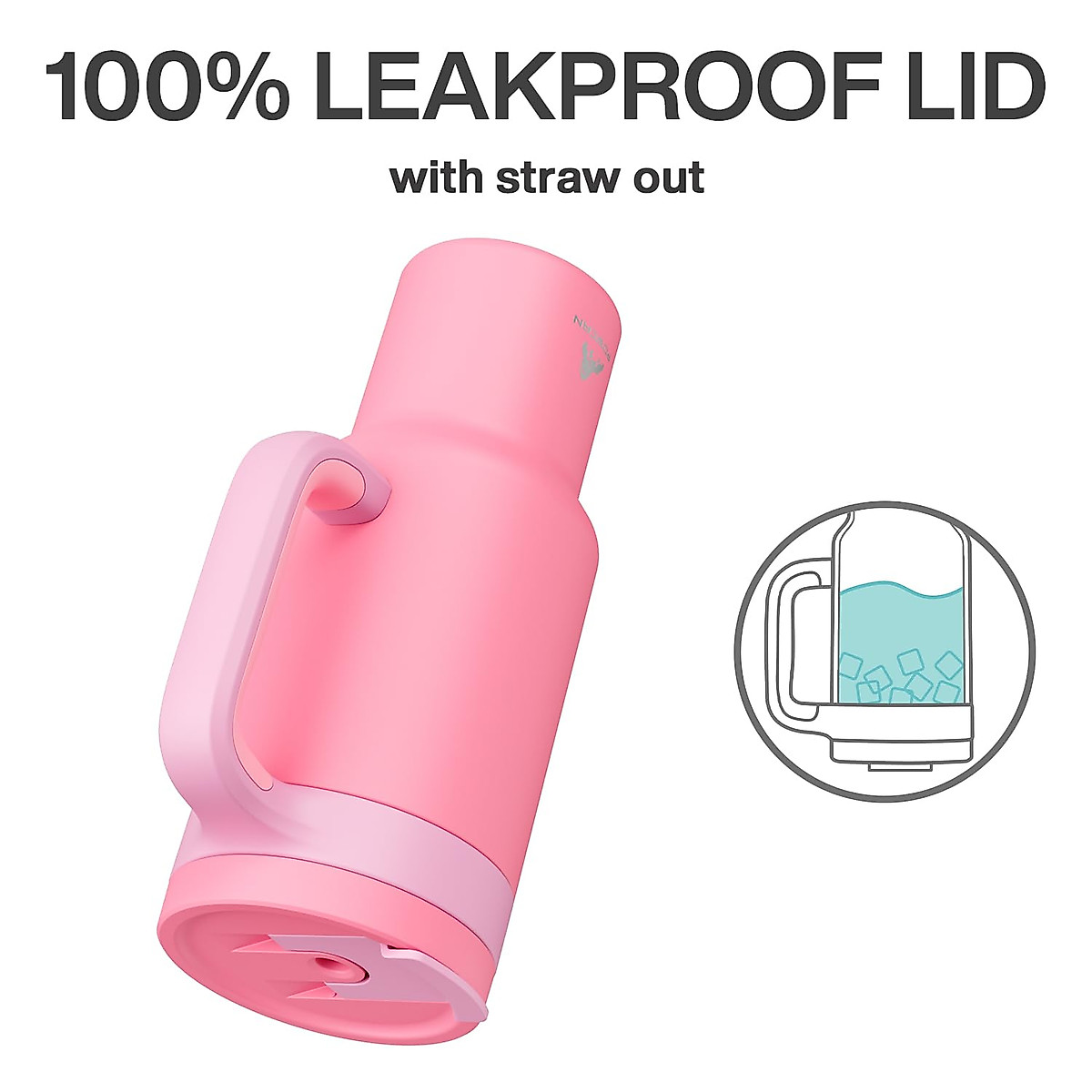 POWCAN 40 oz Tumbler with Handle, 2-in-1 Straw and Sip Lid, Leakproof, Dishwasher Safe, Insulated Stainless Steel Travel Coffee Mug, Keeps Cold for 34 Hours, Fits in Car Cup Holder (Coral)