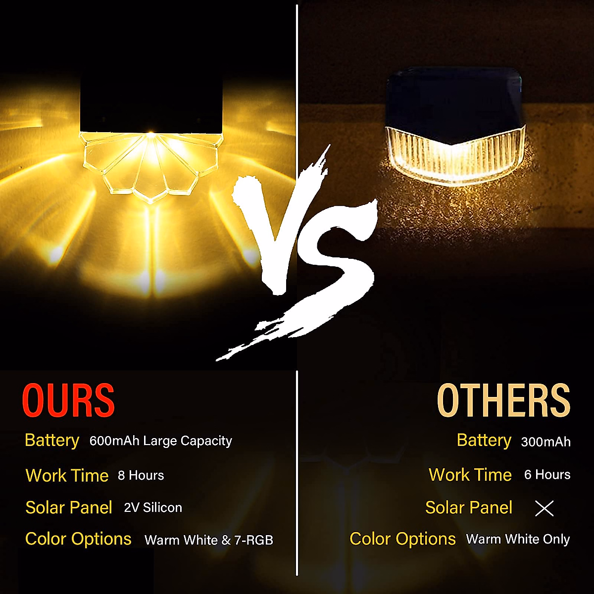 Ltteeny Solar Deck Lights Outdoor, 6 Pack Solar Step Lights Outdoor Waterproof LED Solar Fence Lights, Warm White/Color Changing, Stair Lights for Patio Stairs Yard Garden Pathway Step Fences (6 PC)