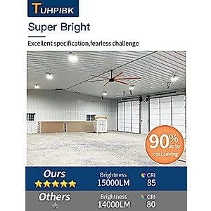 TUHPIBK Super Bright UFO LED High Bay Light 100W, 15000LM High Bay LED Lighting, 5000K Commercial Lights, UL US Plug 5' Cable, Alternative to 400W MH/HPS for Warehouse Shop Garage Barn Factory, IP65