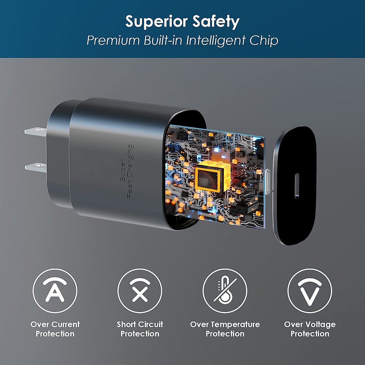 Super Fast Charger Type C, 25W PD USB C Wall Charger Fast Charging with 10FT Long Type C Charger Cable for Samsung Galaxy S24 Ultra/S24/S24+/S23 Ultra/S23/S22 Ultra/S22/S21 Ultra/S20 Ultra/Note 20