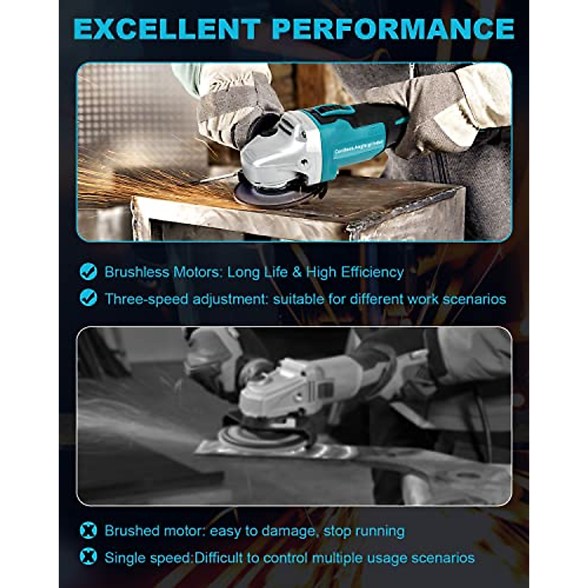 4 1/2 Cordless Angle Grinder, [2-Pack 18V 5.5 Ah Battery Included] Mini Powered Angle Grinder, Tool Kit with Handle, Grinding Wheel, Cutting Wheel, Flap Disc and Carving Disc