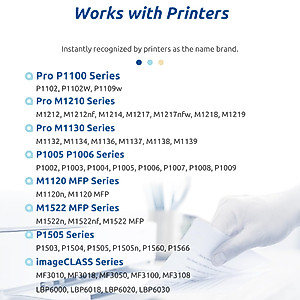 INK E-SALE Compatible Toners_Cartridges_Printer Replacement for HP 85A CE285A for HP Pro P1102w P1109w M1212nf M1217nfw M1136 M1137 M1138 M1139 M1210 M1212 M1214 (2000 Pages*2 Pack Black)