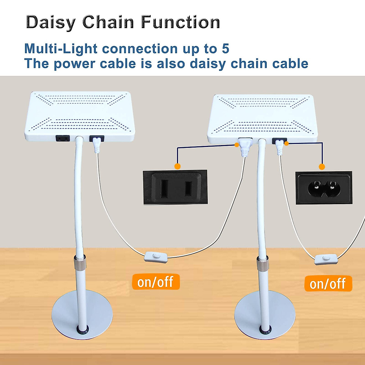 JINHONGTO Desk Grow Light Full Spectrum, Table Top Plant Grow Light, IR-UV Included LED Grow Lights for Indoor Plants, 25 Watt 208pcs LEDs, 16"-24" Height Adjustable, Daisy Chain Function