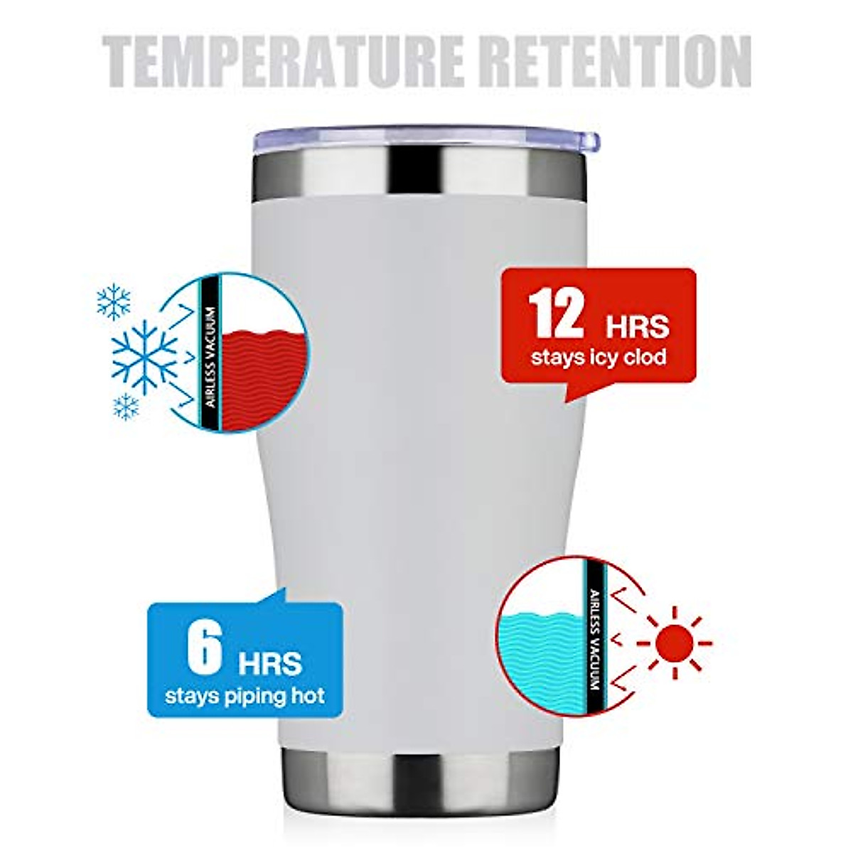 MEWAY 20oz Stainless Steel Tumblers 12 Pack Bulk, Vacuum Insulated Coffee Cup with Lid,Double Wall Powder Coated Travel Mug Gift,Thermal Cups Keep Drinks Cold & Hot(White,Set of 12)