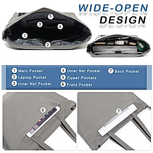 BASICPOWER Tote Bag for Women, Lightweight Shoulder Purse Laptop Work Gym Bag for Gym, Travel, Work