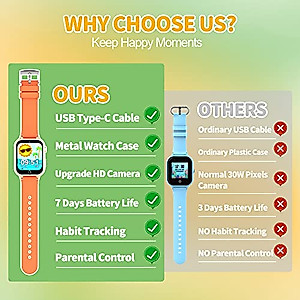 AWEHIRU Kids Smart Watch Girls Boys - Smart Watch for Kids Games Watch with 26 Games Music Player HDCamera Pedometer Alarm Video Flashlight Birthday Gifts for Kids 3-12 Years Old (Orange)