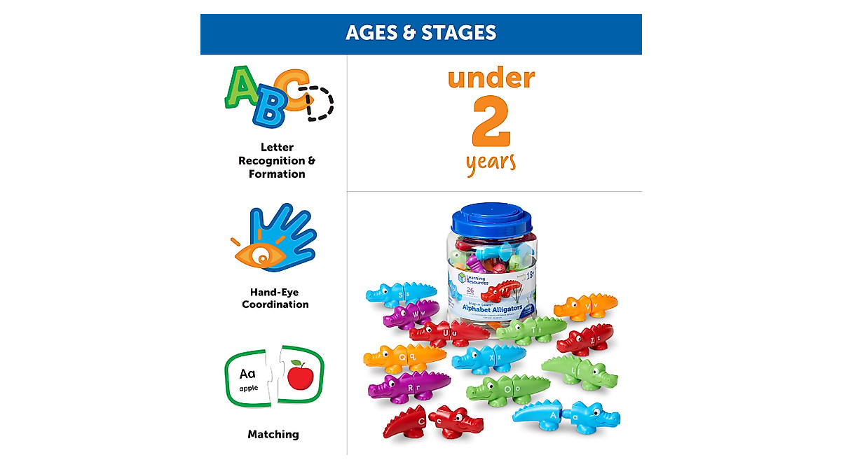 Learning Resources Alphabet Alligators – Fine Motor & ABC Skills for Kids