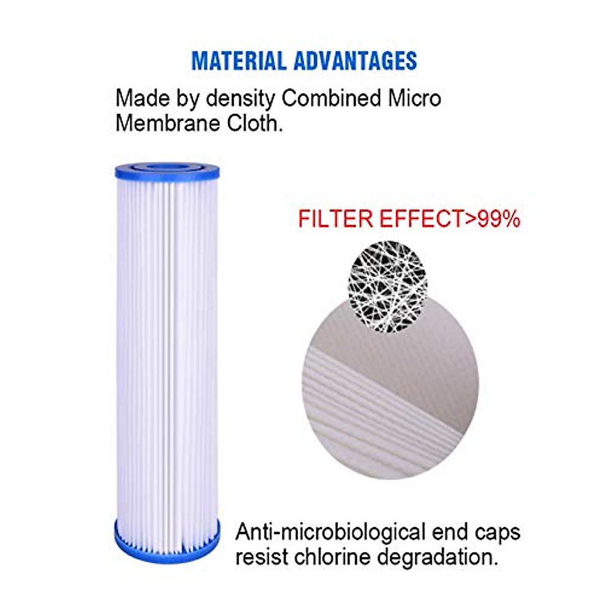 CFS – 2 Pack Heavy Duty Water Filter Cartridges Compatible with R50-BBSA Models – Remove Bad Taste & Odor – Whole House Replacement Filter Cartridge – 50 Micron – White