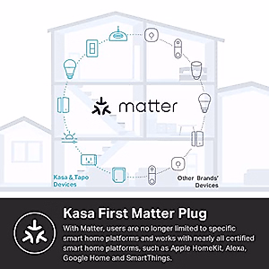 Kasa Matter Smart Plug w/ Energy Monitoring, Compact Design, 15A/1800W Max, Super Easy Setup, Works with Apple Home, Alexa & Google Home, UL Certified, 2.4G Wi-Fi Only, White, KP125M (2-Pack)