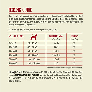 ACANA Freeze Dried Dog Food Meal & Topper, Grain Free High Protein Farm-Raised Beef Recipe, 14oz