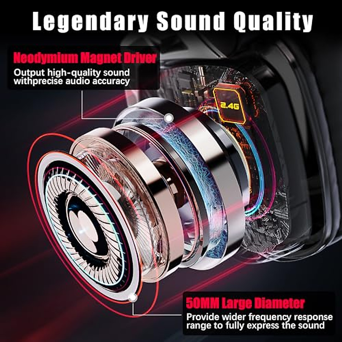 Wireless Gaming Headset for PS5 PS4 PC Switch, 2.4GHz Gaming Headphones with Microphone Detachable Noise Canceling, 7.1 Stereo, 30Hr Battery, USB & Type-C Double Dongle