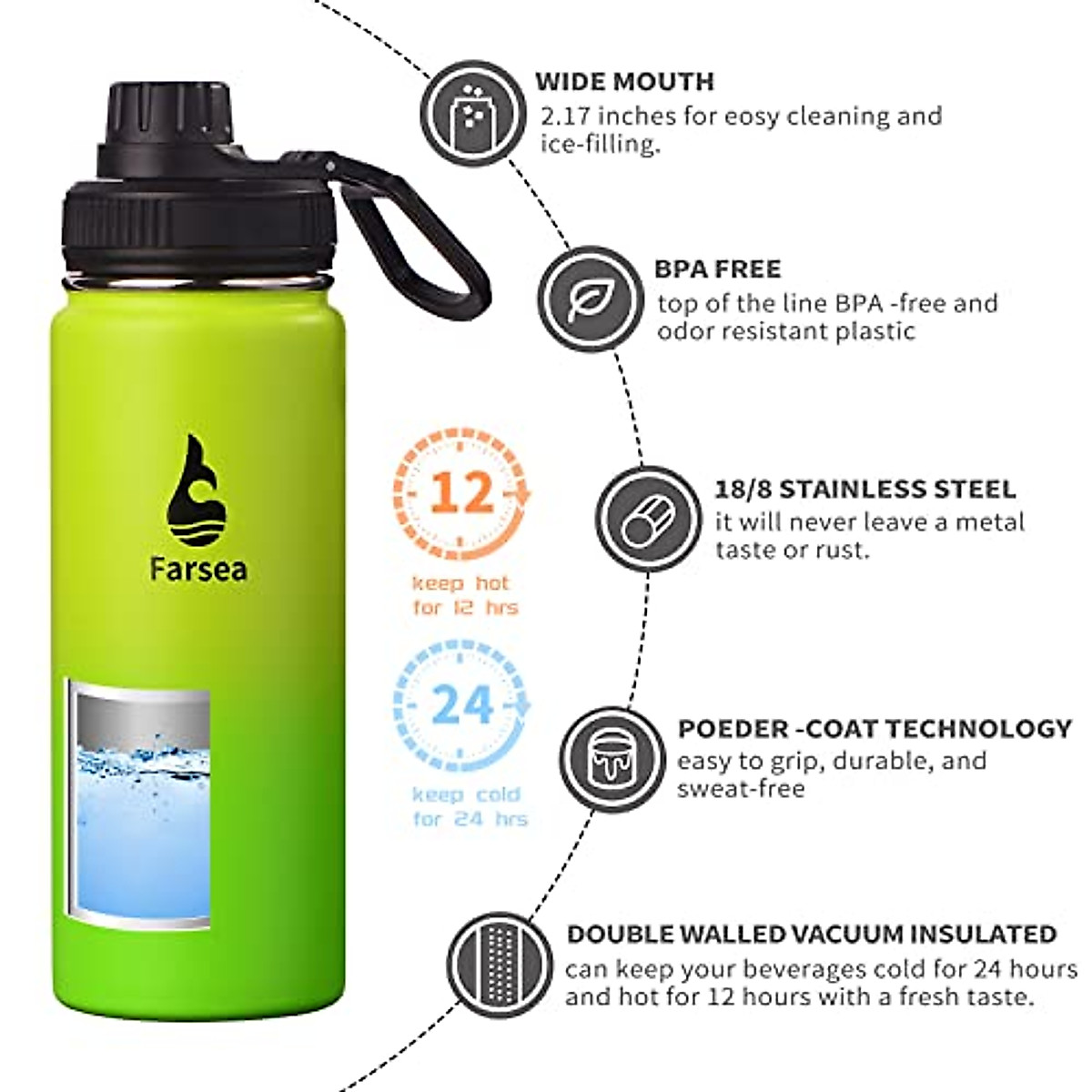Farsea Insulated Water Bottle With Paracord Handle, Protective Silicone Boot and 2 Lids (Straw Lid & Spout Lid), Stainless Steel Water Bottle Wide Mouth, Double Wall Sweat-Proof BPA-Free, 18 oz
