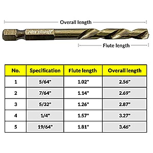 NordWolf 5-Piece Cobalt Alloy Steel Left Hand Drill Bit Set, Reverse Twist with 1/4" Hex Shank for Screw Extractors, SAE Sizes 5/64"-7/64"-5/32"-1/4"-19/64" in Storage Box