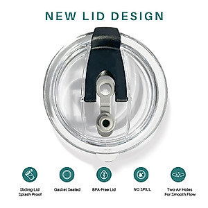 kdxpbpz Birthday Gifts for Women, Stainless Steel Tumbler 20oz, Funny Birthday Gift Ideas for Her, Mom, Wife, Daughter, Sister, Aunt - Not A Day Over Fabulous