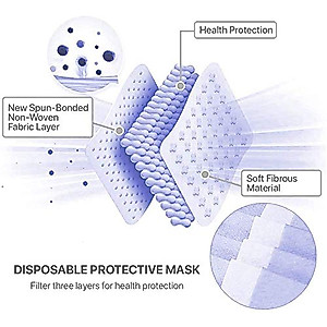 50Pcs Anti-fog Disposable Face_Mask for Glasses Wearers, 3-ply Protective Breathable Face_Masks with Nose Wire, Prevent Fogging Facemasks for Adults