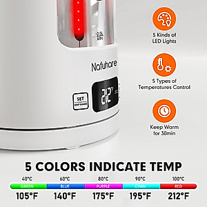 Electric Kettle with Temperature Control, 5 Presets Colors LED Lights, 1500W Fast Boiling, Glass Tea Kettle & Hot Water Boiler, Keep Warm, 100% BPA Free, Stainless Steel Bottom, 1.7L (White, 1.7L)