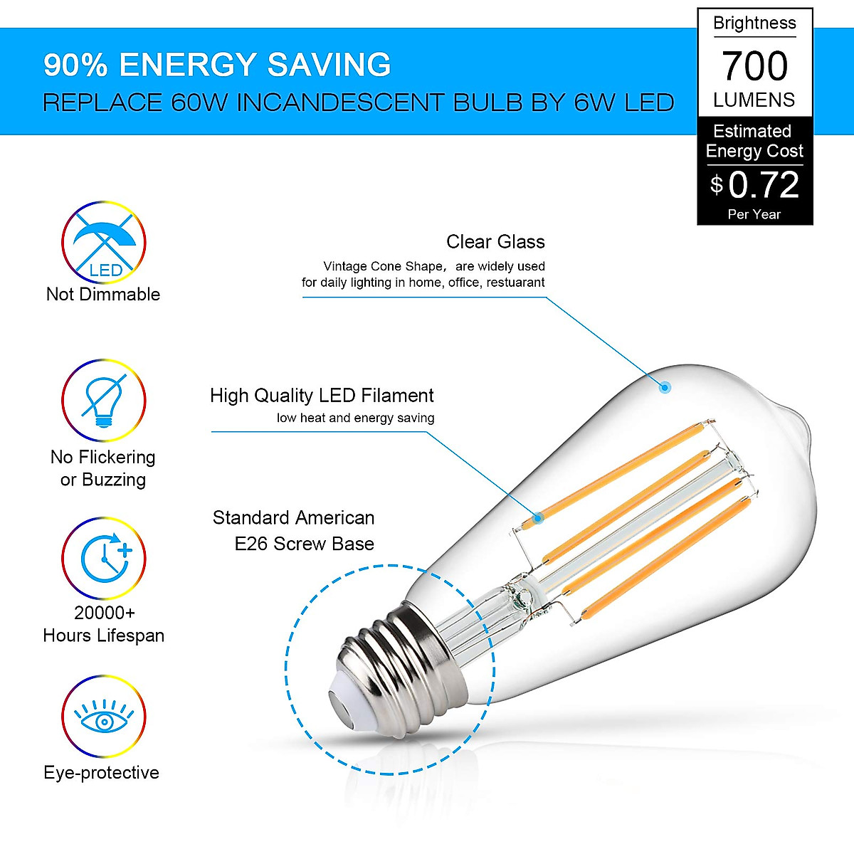 LANGREE Vintage LED Edison Bulb, 6W, Equivalent 60W, Soft White 2700k, Non-Dimmable Led Filament Light Bulb, E26 Base, High CRI 95+ Eye Protection, Clear Glass for Home Kitchen, Pack of 5