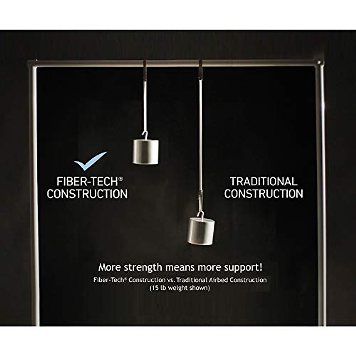 Intex Comfort Plush Elevated Dura-Beam Airbed with Internal Electric Pump, Bed Height 22", Queen