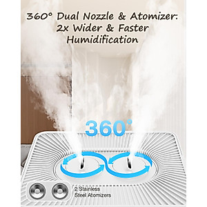 Lacidoll Warm and Cool Mist Humidifier Large Room, 5.3Gal/20L Room Humidifiers for Home, Quickly & Evenly Humidify Whole House, Top Fill, Dual Mist Nozzles and Atomizers, Baby Office Plants, White