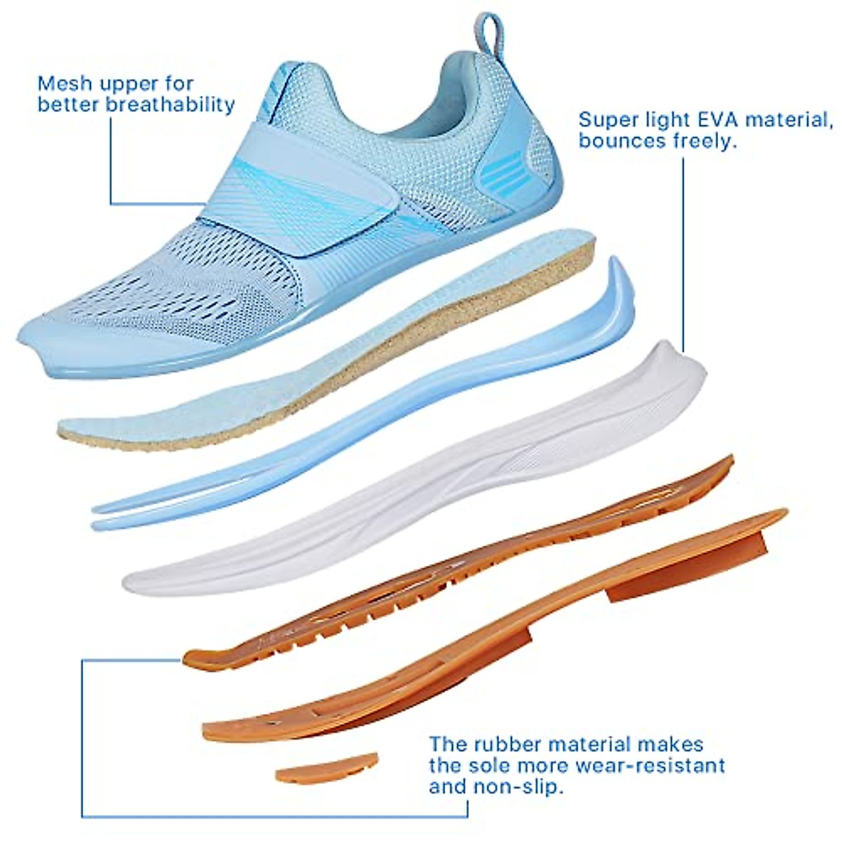 KOFUBOKE Women’s Indoor Cycling Shoes SPD Cleats Compatible Comfortable and Breathable Road Bike Shoes (Black, 6.5)