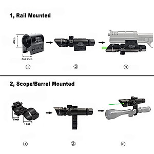 StrongTools Waterproof Green Dot Laser Sight Adjustable Sight for Rifles & Shotguns with Mounts and Cable Press Switch