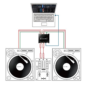 Pioneer DJ INTERFACE 2