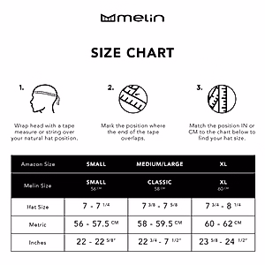 melin Pace Hydro, Performance Adjustable Running Hat, Water-Resistant Cap, Running Hat for Men & Women, Black