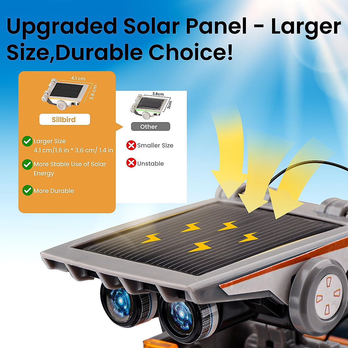 Sillbird STEM 12-in-1 Education Solar Robot Toys -190 Pieces DIY Building Science Experiment Kit for Kids Aged 8-10 and Older,Solar Powered by The Sun