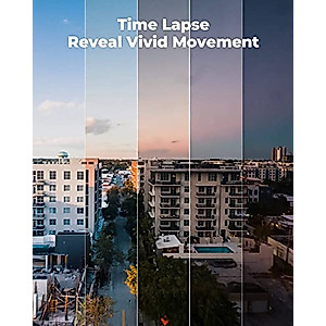 REOLINK 4K PTZ Outdoor Camera, PoE IP Home Security Surveillance, 5X Optical Zoom Auto Tracking, 3pcs Spotlights Color Night Vision, Two Way Talk, Up to 256GB SD Card(Not Included), RLC-823A