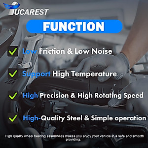 TUCAREST 513275 Front or Rear Wheel Bearing and Hub Assembly Compatible with 2009-2019 Fo-rd Flex, 10-17 Taurus /09-2016 Li-ncoln MKS, 10-2019 MKT /11-14 Edge Rear Wheel [5-Stud Hub]