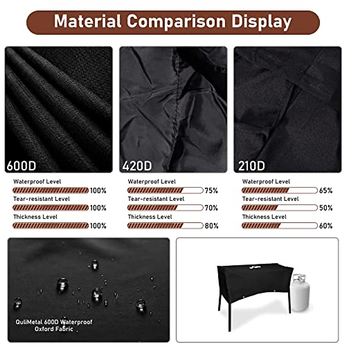 QuliMetal Patio Cover and Stove Carry Bag for Camp Chef 2 Burner Stoves