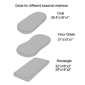 100% Jersey Cotton Bassinet Sheet Set 4 Pack(2 Waterproof Bassinet Sheet and 2 Bassinet Sheet)