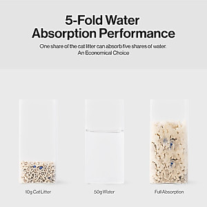 pidan Mix Cat Litter,Clumping Tofu Cat Litter with Bentonite,Dust Free Scent Free,Selected Quality Pea Dregs,5-Fold Water Absorption(7.9lb×1bag)