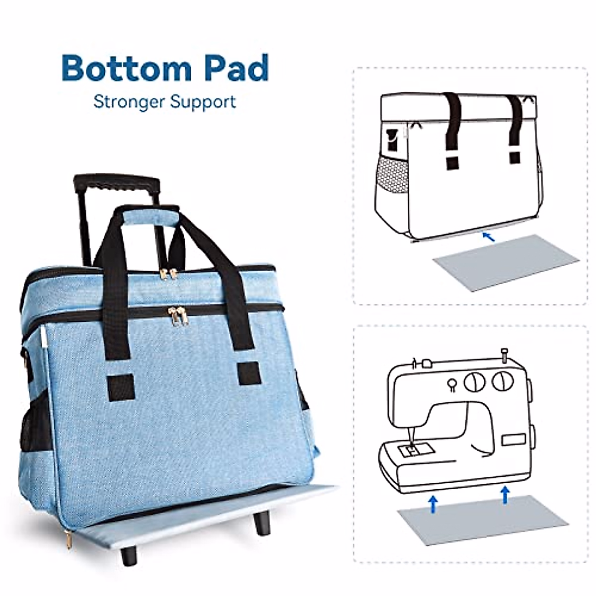 Lorzon Sewing Machine Case with Wheels, Rolling Sewing Machine Tote for Carrying, Fits for Most Machines