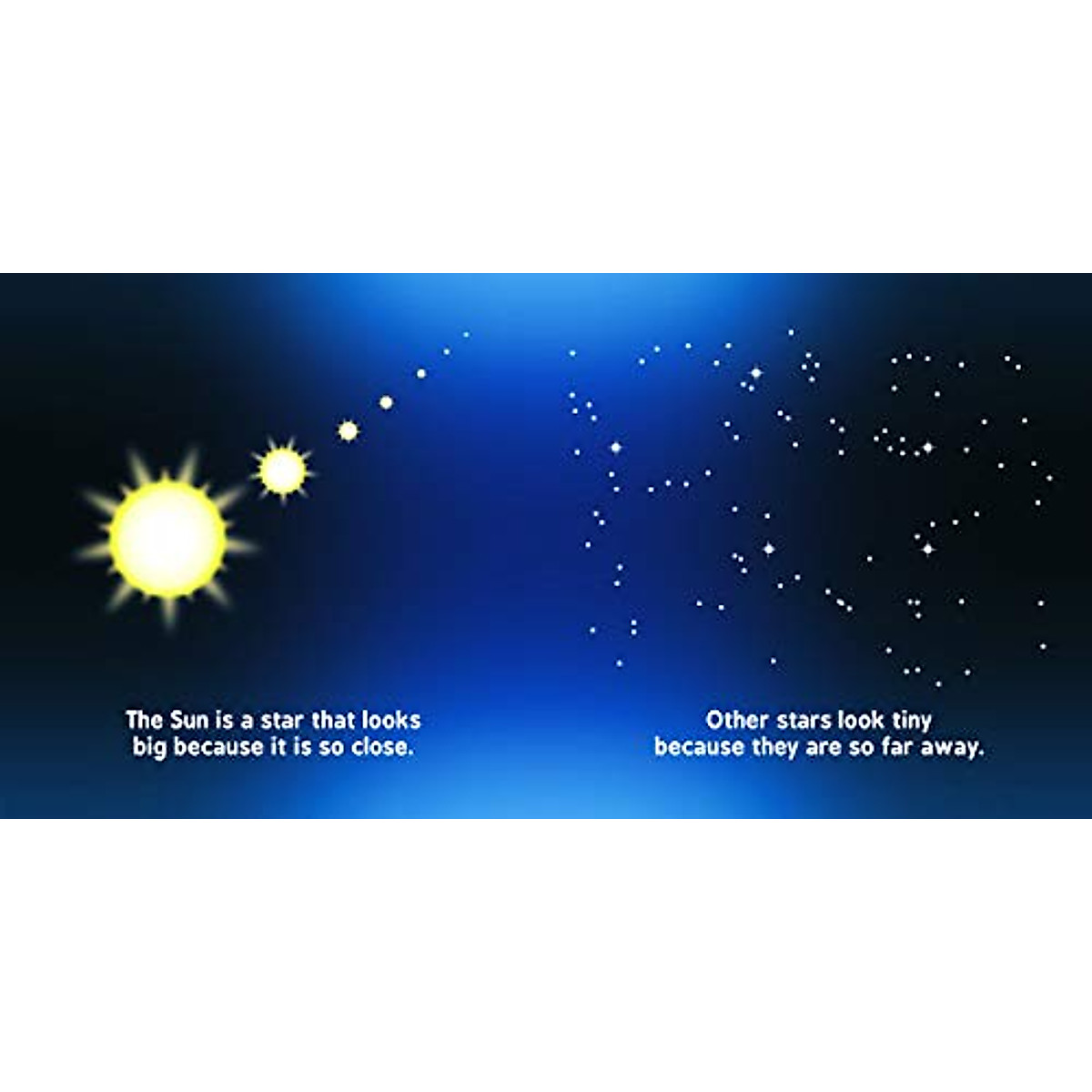 Astrophysics for Babies: A STEM Book about Space and Astronomy for Little Ones by the #1 Science Author for Kids (Science Gifts for Kids) (Baby University)