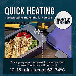 Hot Bento – Self Heated Lunch Box and Food Warmer – Battery Powered, Portable, Cordless, Hot Meals for Office, Travel, School, Jobsite, Picnics, Outdoor Recreation, Kitchen Meal Prep
