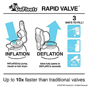 GoFloats Dolphin Pool Float Party Tube - Inflatable Rafts for Adults & Kids