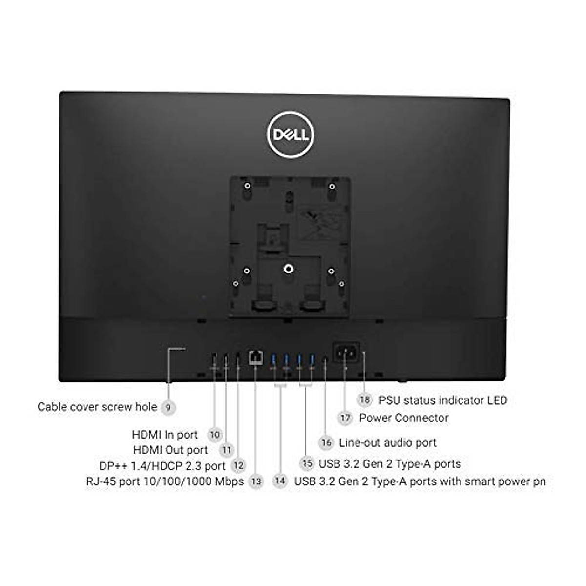 Newest Dell OptiPlex 7480 All-in-One Business Desktop, 24 FHD Display, Intel Core i5-10500 6 Cores Processor up to 4.5GHz, 16GB DDR4 RAM, 512GB PCIe SSD, Windows 10 Pro, Black (Renewed)
