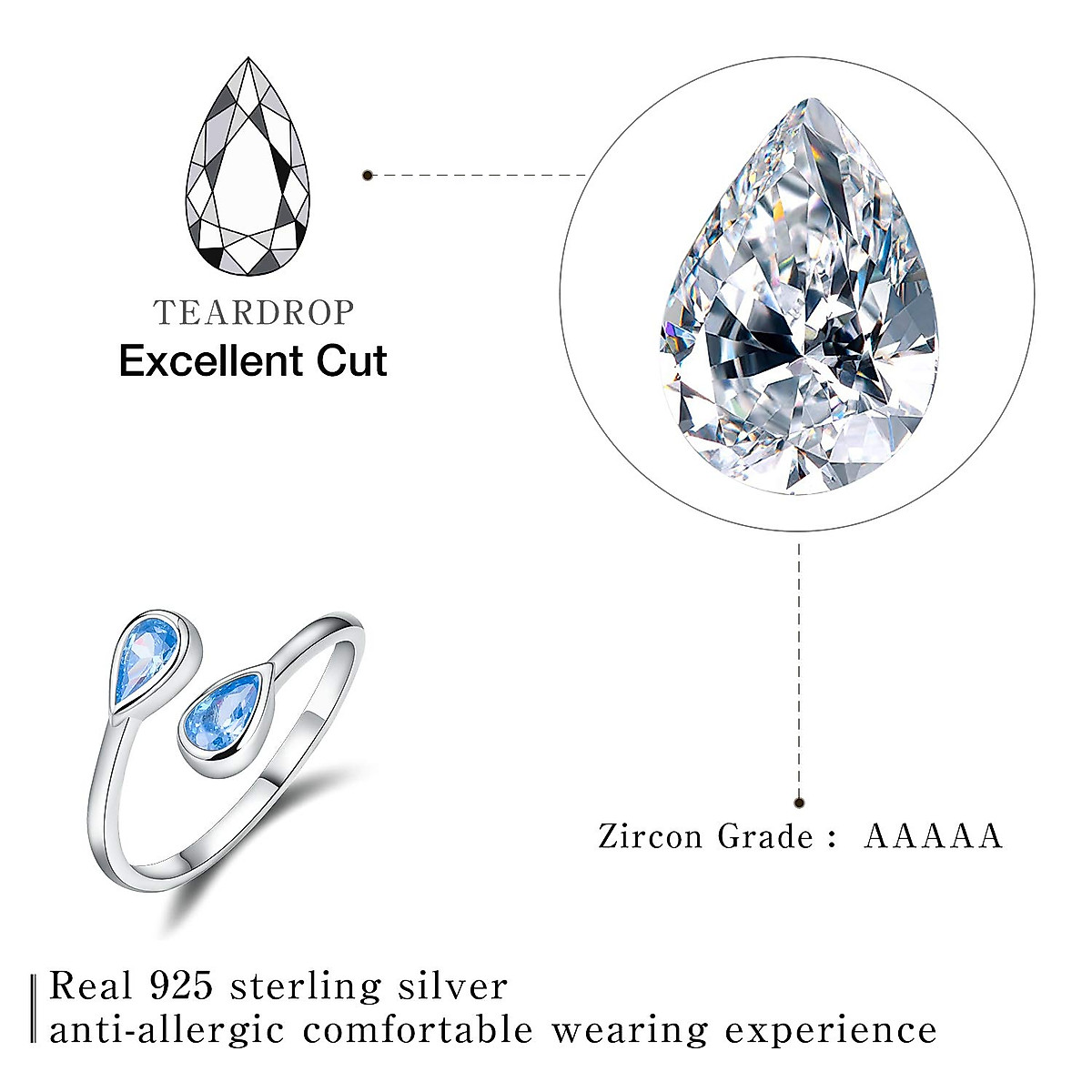 Esberry Gifts✦ 14K Gold Plating S925 Sterling Silver Birthstone Rings Pear Shape Cubic Zirconia Rings Double Gemstone Adjustable Rings Birthday Gifts for Women Girls Mom Mother Wife Girlfriend