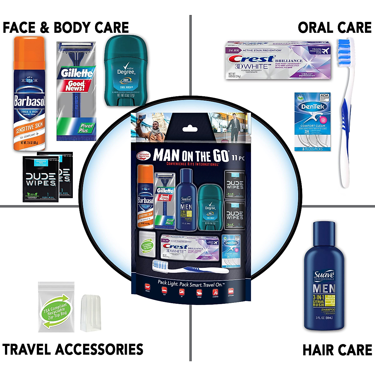 Convenience Kits International Men’s 11 Piece Kit with Oral Care and Grooming Essentials, Featuring: Travel Size Products, Blue