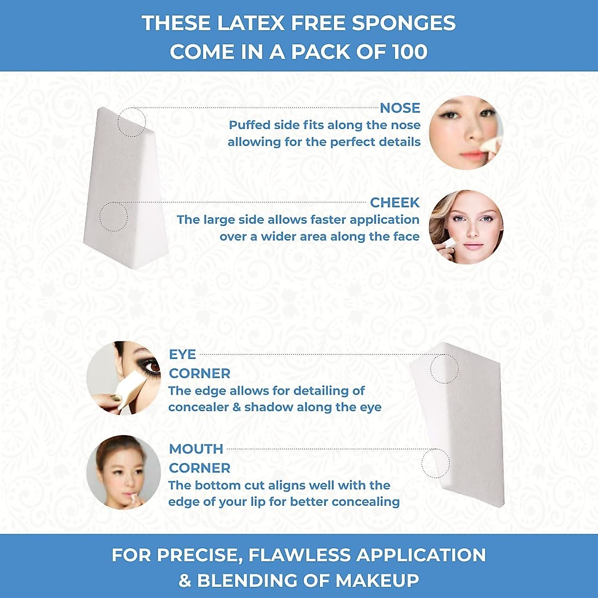 ForPro Professional Collection Beauty Wedges, Latex Free Foam Sponges, Makeup Blenders for Powder and Liquid Makeup, 100-Count