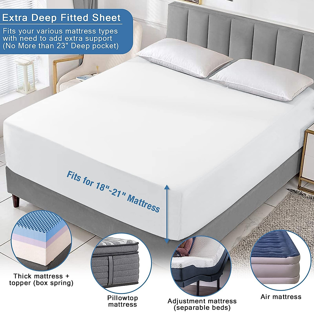 Full XL Fitted Sheet and Full XL Mattress Protector Waterproof, Fitted Bed Sheet for PillowTop Thick Mattress 21" Extra Deep Pocket White, Cotton Terry Mattress Cover Noiseless Kids Pee Bed 18"