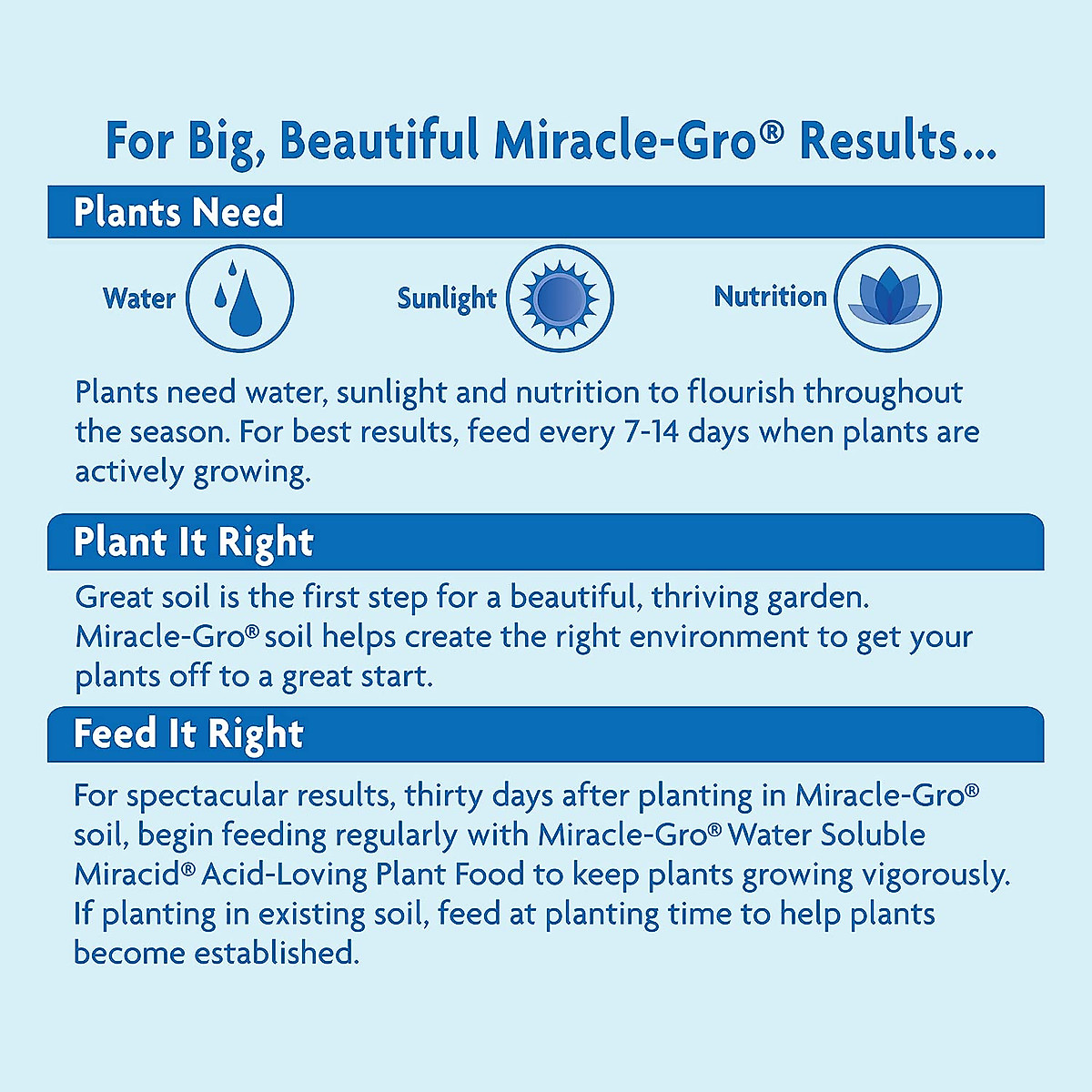 Miracle-Gro Water Soluble Miracid Acid-Loving Plant Food