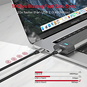 [Bundle] 96W USB Charging Staion with 2QC and USB C to USB C Cable